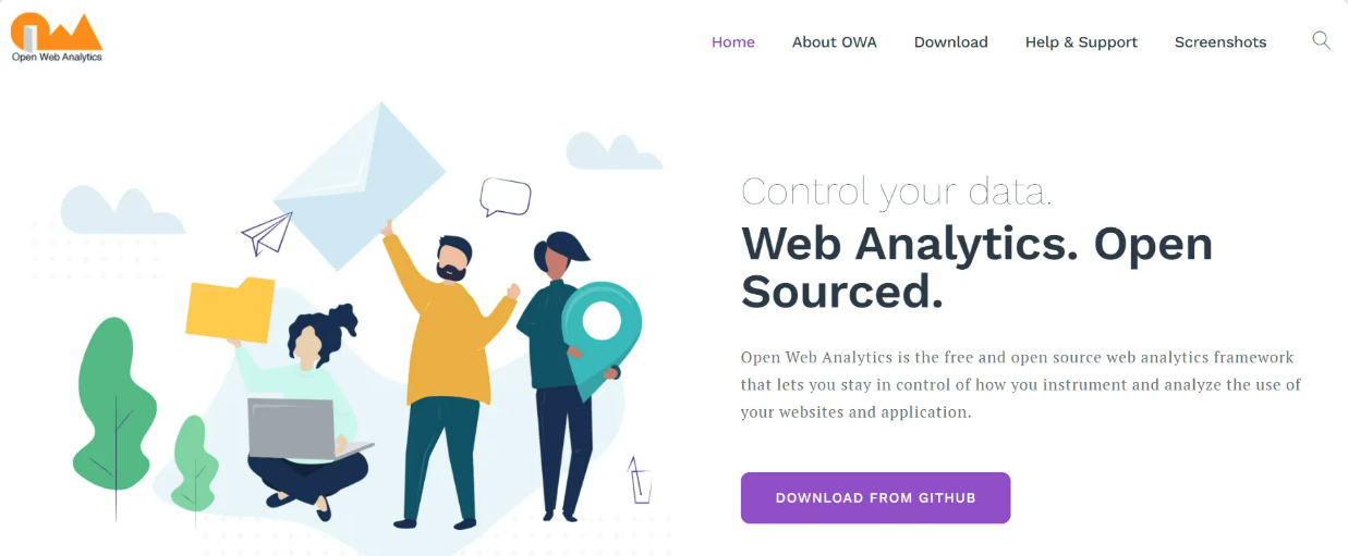 10 Best Web Analytics Tools for Affiliates in 2026 - Phonexa