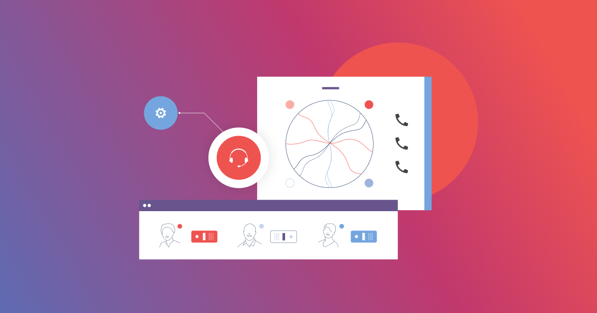Call Tracking Software: Turn Phone Calls into Conversions | Phonexa